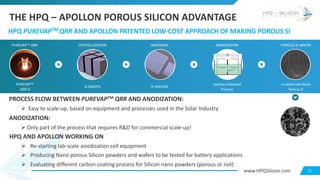 HPQ Silicon Investor Deck/Corporate Presentation (Dec 2020) | PPT