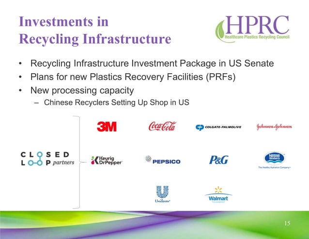 Plastics Recycling in Healthcare Facilities: “What is the Opportunity ...