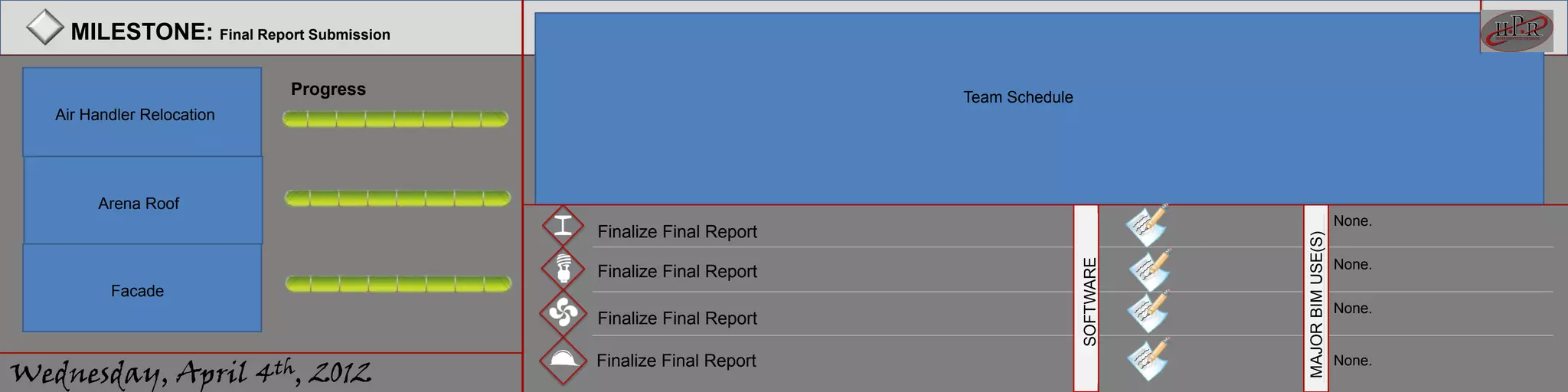 HPR Integrated Design - BIM/IPD Proposal Presentation | PPTX | Civil Engineering Industry ...