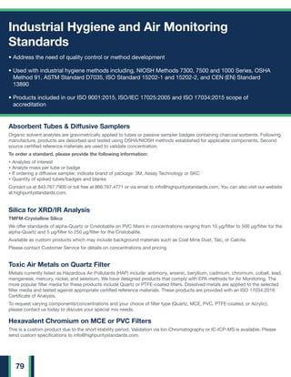 High Purity Standards Reference Standards Catalogue | PDF