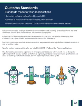 High Purity Standards Reference Standards Catalogue | PDF