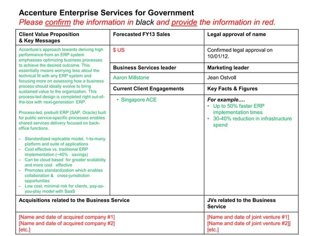 Hps accenture enterprise for government services 11 08_12 pptx lhm v3 ...