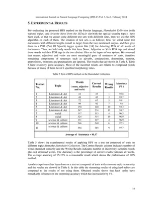 Hps a hierarchical persian stemming method | PDF