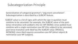 HPSG a.pptx | Programming Languages | Computing