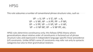 HPSG a.pptx | Programming Languages | Computing