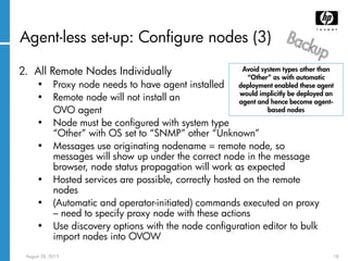 Agent-less system and application monitoring with HP OpenView | PDF