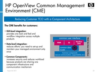 Agent-less system and application monitoring with HP OpenView | PDF