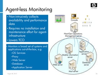 Agent-less system and application monitoring with HP OpenView | PDF