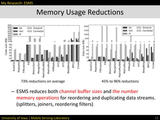 High Performance Stream Processing and Optimizations | PPTX