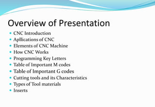 hydraulic power solution faridabad , cnc solution | PPT