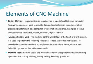 hydraulic power solution faridabad , cnc solution | PPT