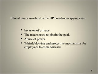HP Spy Case | PPT