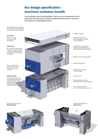 HPT-MultiStar-C-EN.pdf