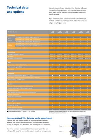 HPT-MultiStar-C-EN.pdf
