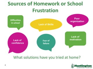 Hpt201c homework presentation script and powerpoint linkedin version | PPT