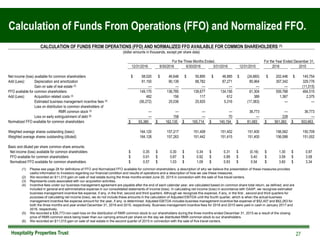 Hpt investor presentation 4_q16_final | PPT