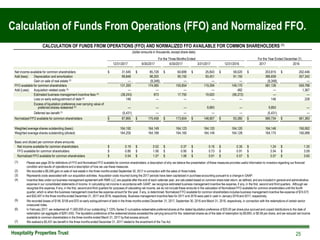 Hpt investor presentation 4_q17_final | PPT