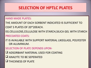 HPTLC : SEPERATION TECHNIQUE | PPT