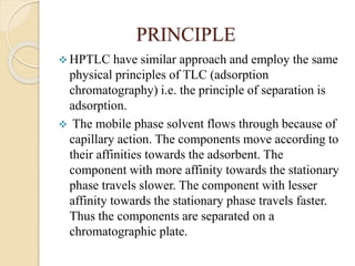Hptlc | PPTX
