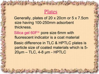 Hptlc | PPT