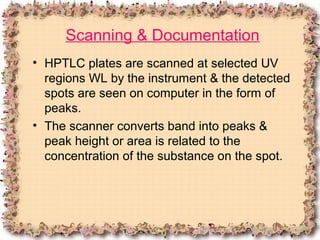 Hptlc | PPT