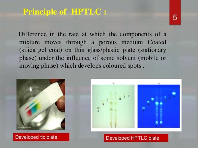 Hptlc