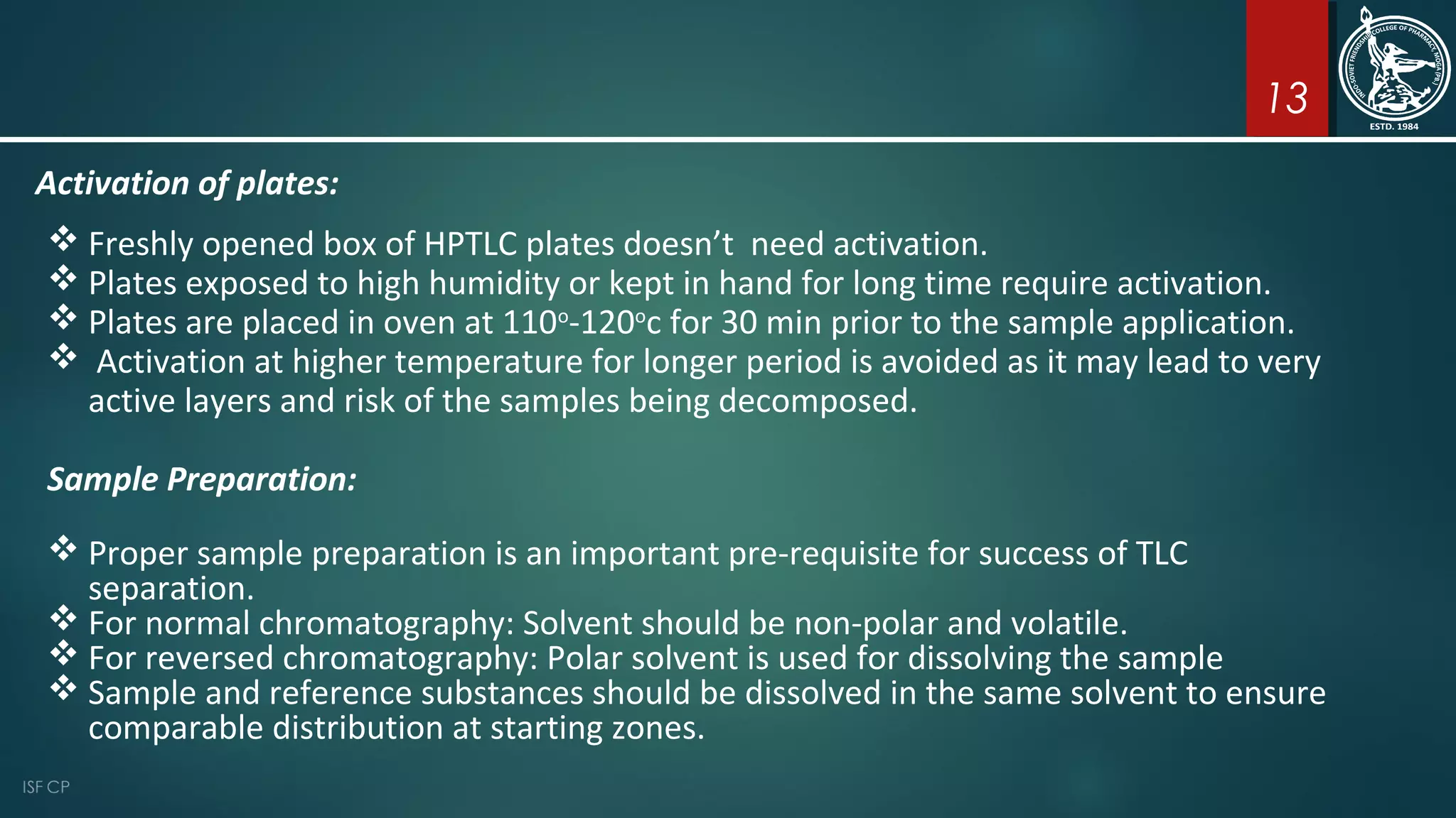HIGH PERFORMANCE THIN LAYER CHROMATOGRAPHY | PPT | Chemistry | Science