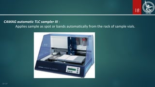 HIGH PERFORMANCE THIN LAYER CHROMATOGRAPHY | PPT