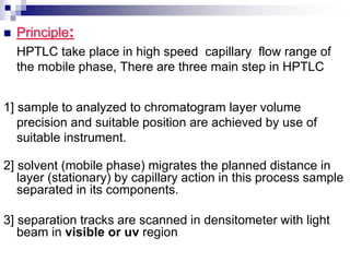 HIGH PERFORMANCE THIN LAYER CHROMATOGRAPHY | PPT