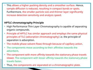 High performance thin layer chromatography HPTLC.pptx