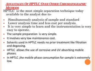 HPTLC.pdf high performance thin layer chromatography | PPT