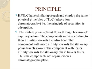 TLC and HPTLC chromatography and its application | PPTX | Chemistry ...