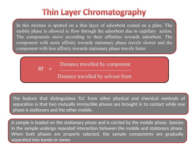 High-performance thin-layer chromatography.ppt