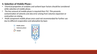 HPTLC (High Performance Thin Layer Chromatography) | PPTX