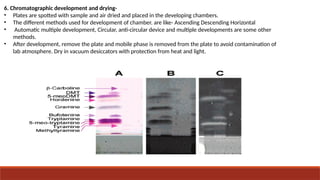HPTLC (High Performance Thin Layer Chromatography) | PPTX