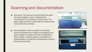 HPTLC - BIOINSTRUMENTATION.pdf