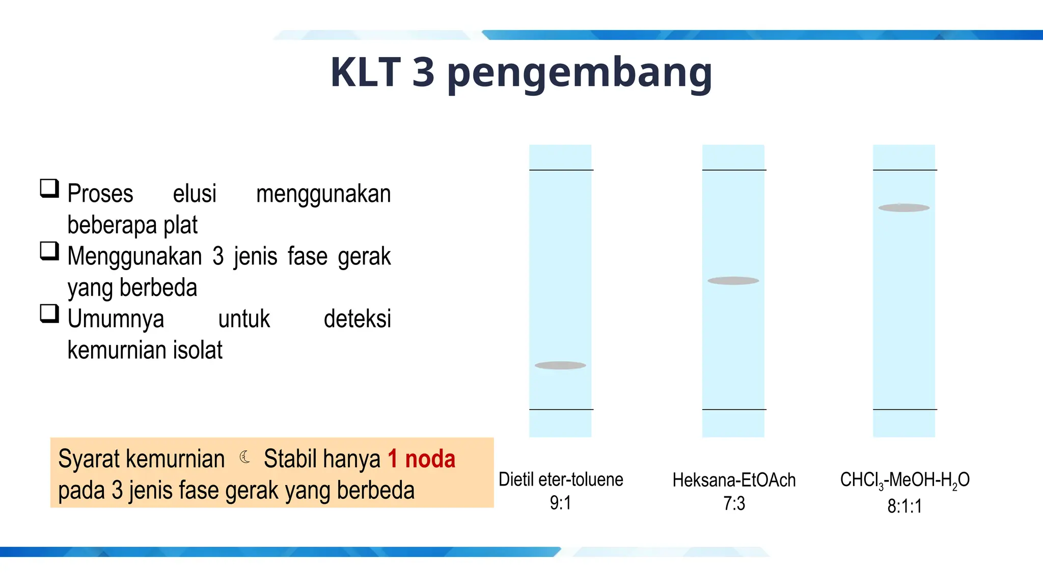 Materi kuliah ttg HPTLC-Densitometry.pptx