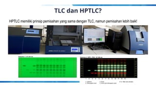 Materi kuliah ttg HPTLC-Densitometry.pptx