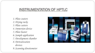 High Performance Thin Layer Chromatography-by, Harsh Wardhan Billore | PPT