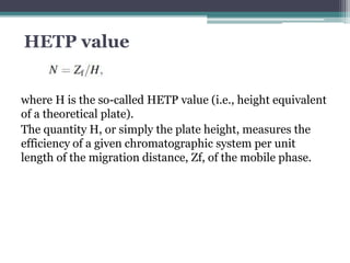 HPTLC_planer chromatography Seperation Technique | PPTX | Chemistry ...