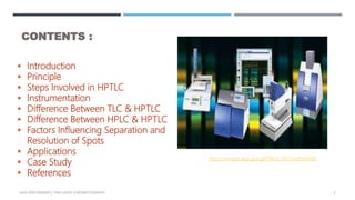 HPTLC by Mohammad Abuzar | PPTX