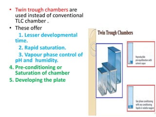 HPTLC Dr.Prasanth B.pptx