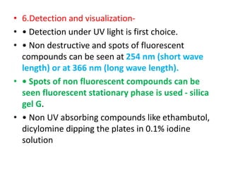 HPTLC Dr.Prasanth B.pptx