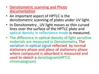 HPTLC Dr.Prasanth B.pptx