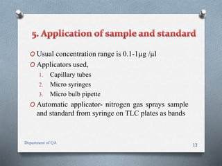 HPTLC method | PPT | Free Download