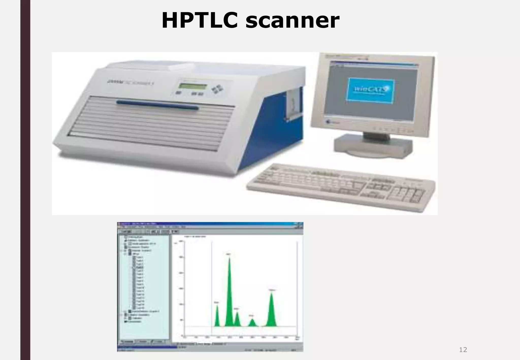 HPTLC method development.pptx