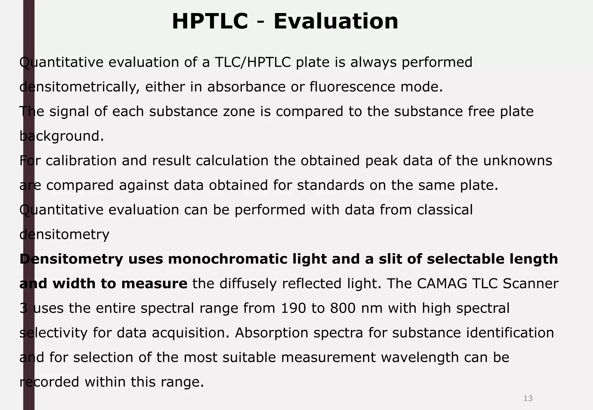 HPTLC method development.pptx