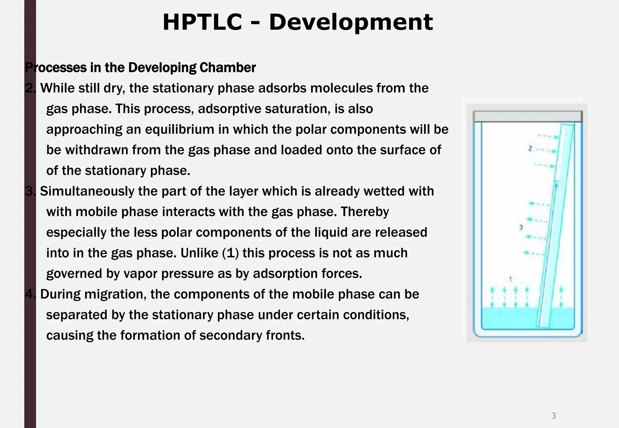 HPTLC method development.pptx