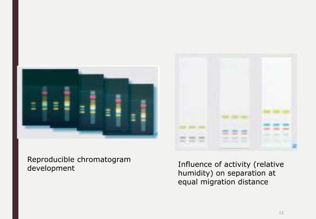 HPTLC method development.pptx | Chemistry | Science