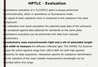HPTLC method development.pptx